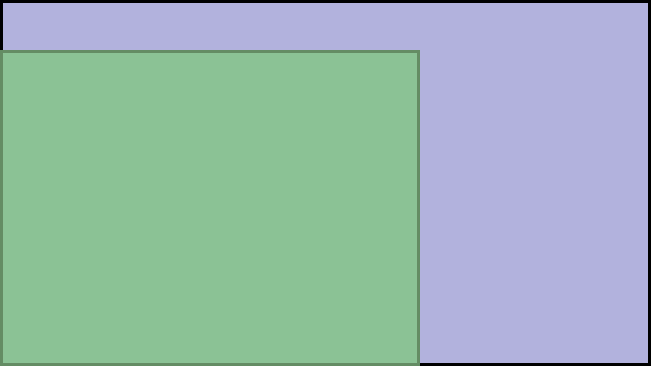 Visual TV Size Comparison : 27 inch 16x9 display vs 19 inch 4x3 display
