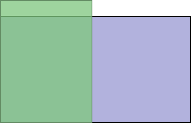 Visual TV Size Comparison : 27 inch 16x9 display vs 19 inch 3x4 display