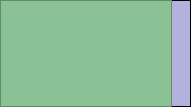 Visual TV Size Comparison : 27 inch 16x9 display vs 25 inch 16x10 display