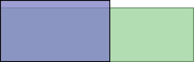 Visual TV Size Comparison : 27 inch 16x9 display vs 43 inch 32x9 display