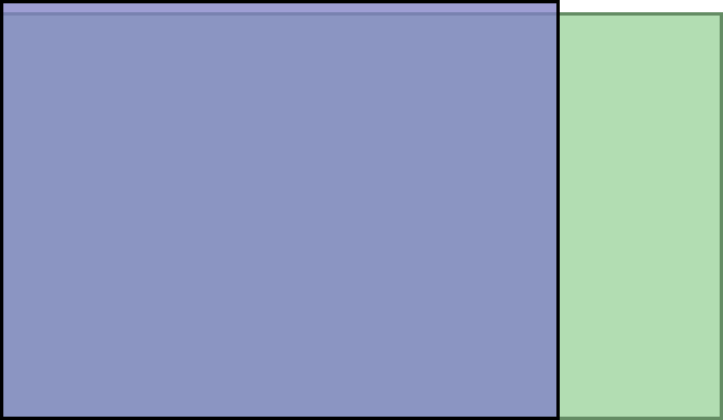 Visual TV Size Comparison : 27 inch 4x3 display vs 32 inch 16x9 display