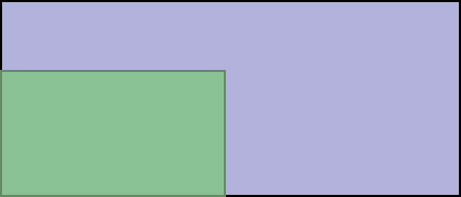 Visual TV Size Comparison : 29 inch 21x9 display vs 15 inch 16x9 display