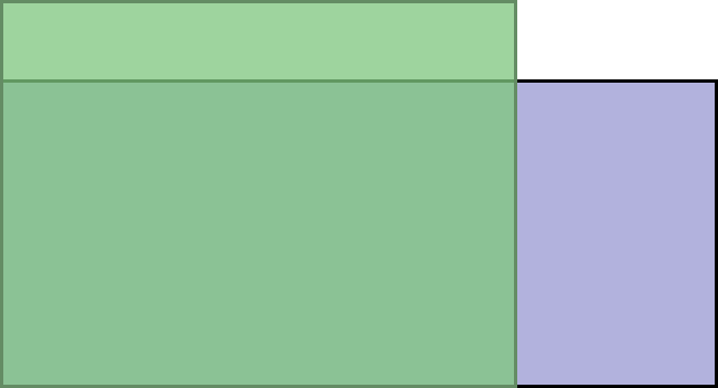 Visual TV Size Comparison : 29 inch 21x9 display vs 24 inch 4x3 display