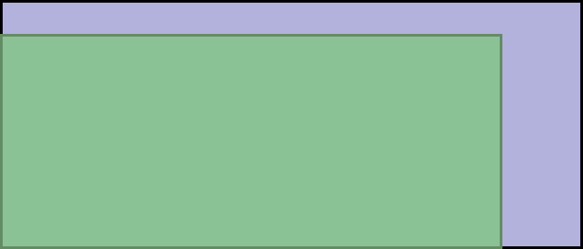 Visual TV Size Comparison : 29 inch 21x9 display vs 25 inch 21x9 display