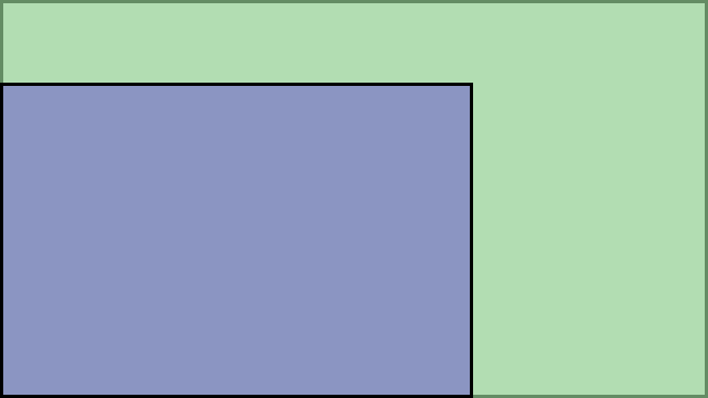 Visual TV Size Comparison : 3.5 inch 3x2 display vs 5 inch 16x9 display