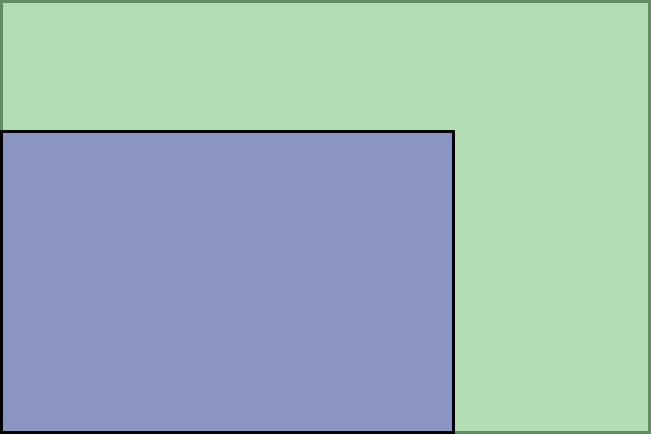 Visual TV Size Comparison : 3.5 inch 3x2 display vs 5 inch 3x2 display