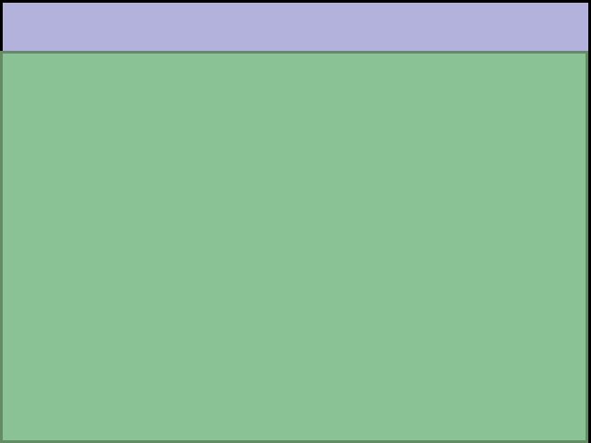 Visual TV Size Comparison : 3.5 inch 4x3 display vs 3.35 inch 3x2 display