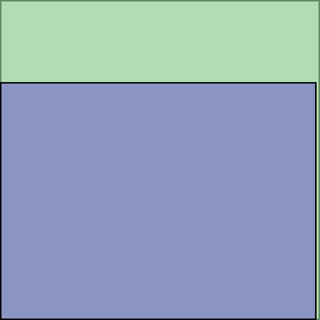 Visual TV Size Comparison : 3.5 inch 4x3 display vs 4 inch 1x1 display
