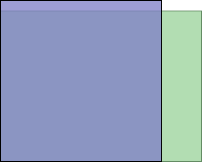 Visual TV Size Comparison : 3.8 inch 1x1 display vs 4.18 inch 4x3 display