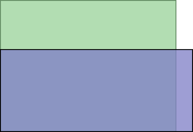 Visual TV Size Comparison : 30 inch 21x9 display vs 31.5 inch 4x3 display