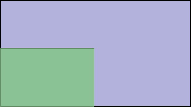 Visual TV Size Comparison : 31.5 inch 16x9 display vs 16 inch 16x10 display