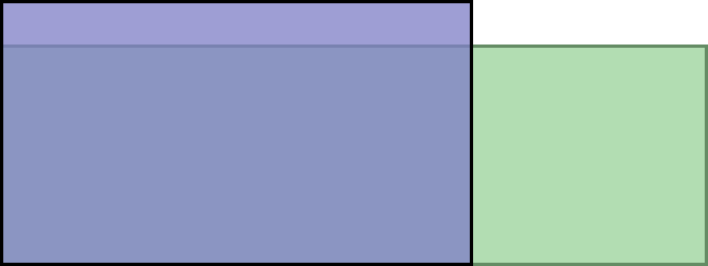 Visual TV Size Comparison : 31.5 inch 16x9 display vs 43 inch 32x10 display