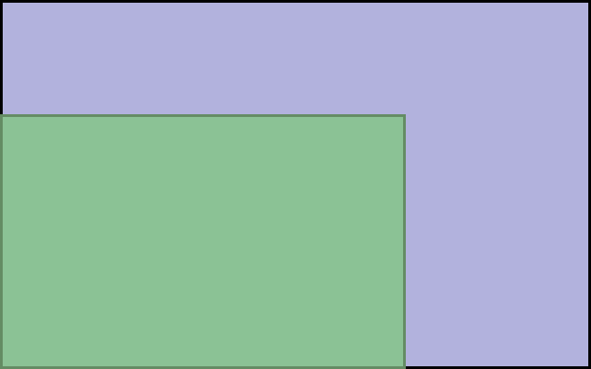 Visual TV Size Comparison : 32 inch 16x10 display vs 22 inch 16x10 display