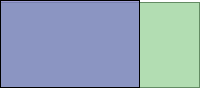 Visual TV Size Comparison : 32 inch 16x10 display vs 42 inch 21x9 display