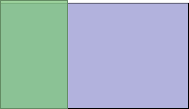 Visual TV Size Comparison : 32 inch 16x9 display vs 19 inch 10x16 display