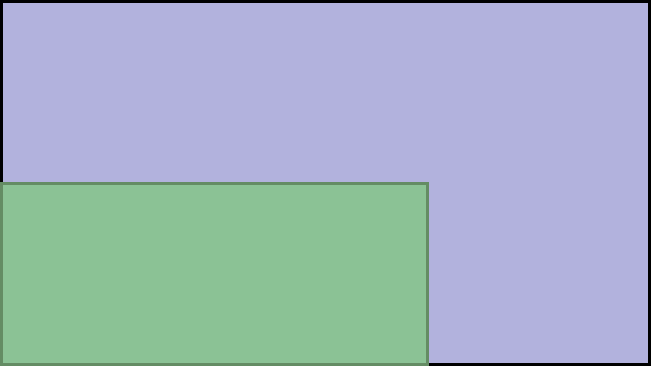 Visual TV Size Comparison : 32 inch 16x9 display vs 20 inch 21x9 display