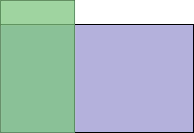 Visual TV Size Comparison : 32 inch 16x9 display vs 22 inch 9x16 display
