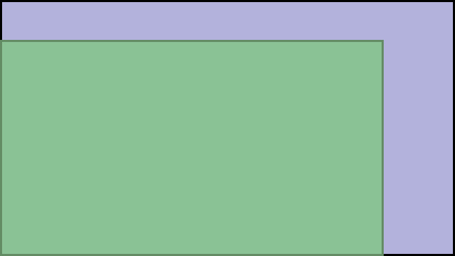 Visual TV Size Comparison : 32 inch 16x9 display vs 27 inch 16x9 display