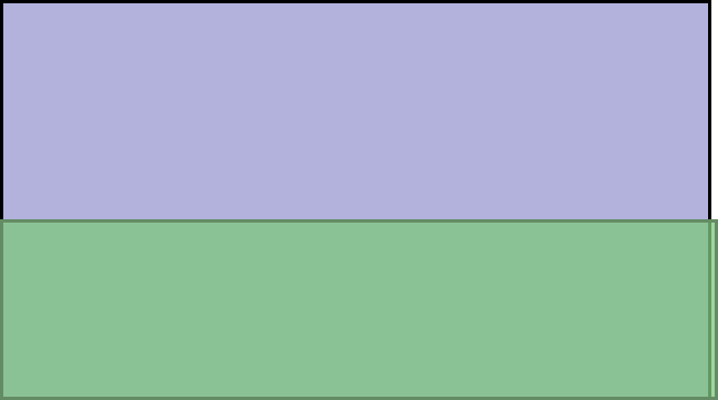 Visual TV Size Comparison : 32 inch 16x9 display vs 29 inch 4x1 display