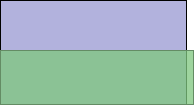 Visual TV Size Comparison : 32 inch 16x9 display vs 30 inch 32x9 display