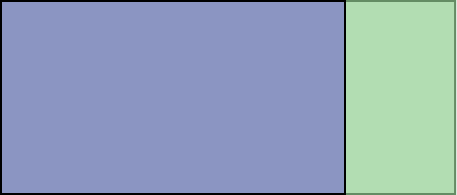 Visual TV Size Comparison : 32 inch 16x9 display vs 40 inch 2:35x1 display