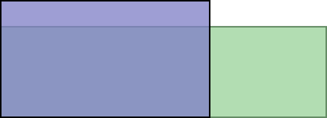 Visual TV Size Comparison : 32 inch 16x9 display vs 45 inch 32x9 display