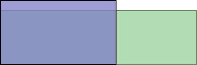 Visual TV Size Comparison : 32 inch 16x9 display vs 49 inch 32x9 display