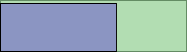 Visual TV Size Comparison : 32 inch 2:35x1 display vs 49 inch 32x9 display