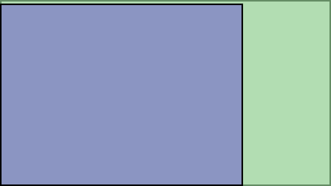 Visual TV Size Comparison : 32 inch 4x3 display vs 40 inch 16x9 display