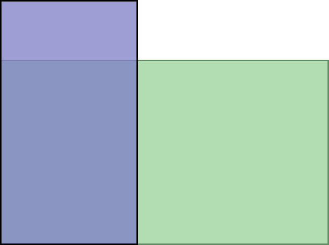 Visual TV Size Comparison : 32 inch 9x16 display vs 43 inch 16x9 display
