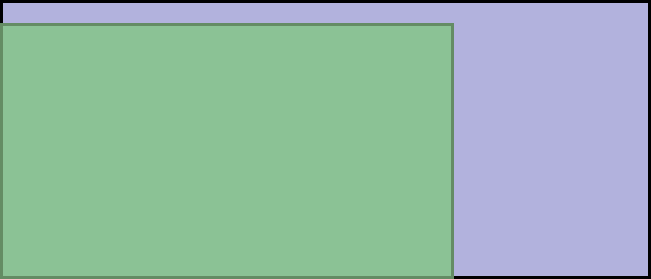 Visual TV Size Comparison : 34 inch 21x9 display vs 25 inch 16x9 display
