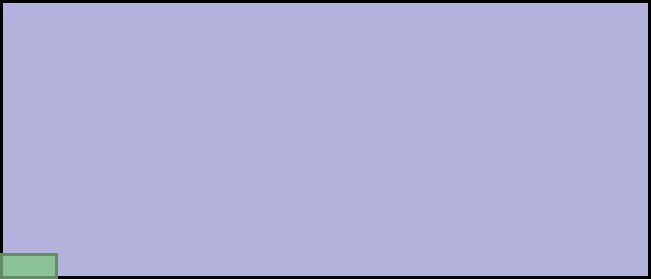 Visual TV Size Comparison : 34 inch 21x9 display vs 3 inch 21x9 display