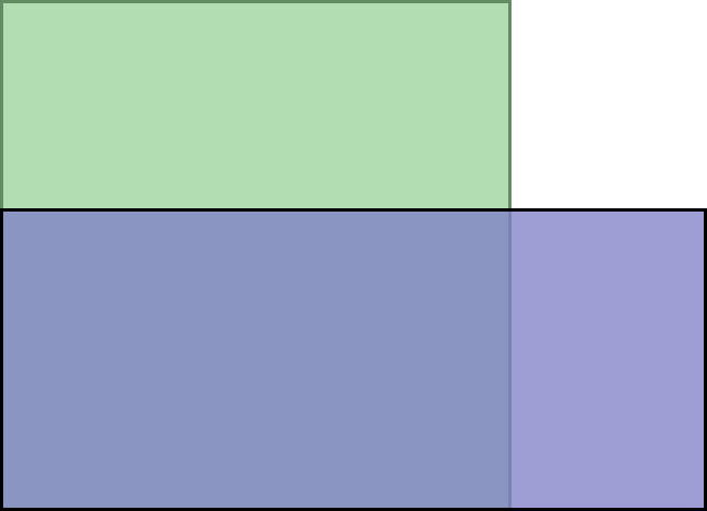 Visual TV Size Comparison : 34 inch 21x9 display vs 32 inch 1x1 display