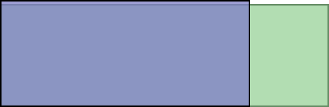 Visual TV Size Comparison : 34 inch 21x9 display vs 43 inch 32x10 display