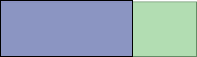 Visual TV Size Comparison : 34 inch 21x9 display vs 48 inch 32x9 display