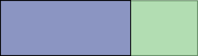 Visual TV Size Comparison : 34 inch 21x9 display vs 49 inch 32x9 display