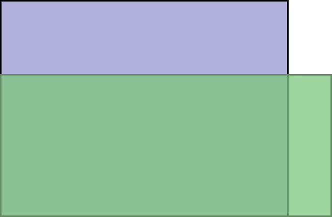 Visual TV Size Comparison : 34 inch 4x3 display vs 34 inch 21x9 display