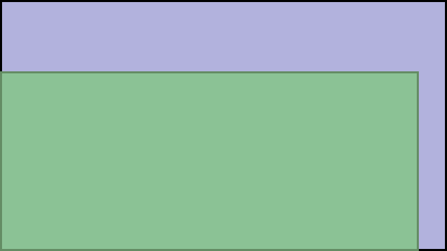 Visual TV Size Comparison : 36 inch 16x9 display vs 32 inch 21x9 display