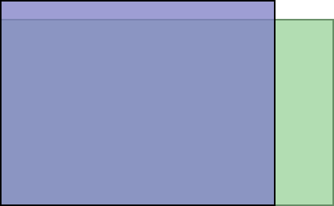 Visual TV Size Comparison : 36 inch 4x3 display vs 40 inch 16x9 display