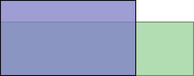 Visual TV Size Comparison : 38 inch 16x9 display vs 49 inch 32x9 display
