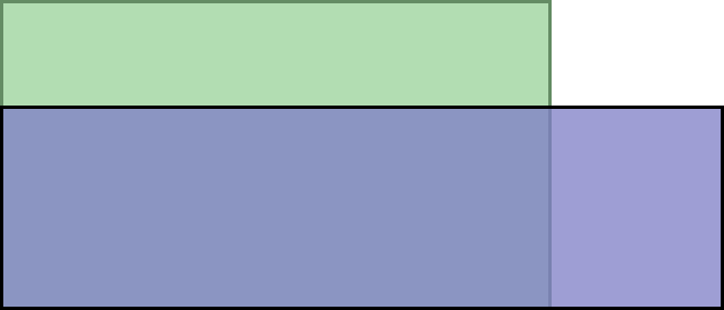 Visual TV Size Comparison : 38 inch 32x9 display vs 32 inch 16x9 display