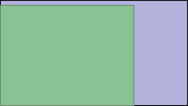 Visual TV Size Comparison : 4.5 inch 16x9 display vs 3.5 inch 4x3 display