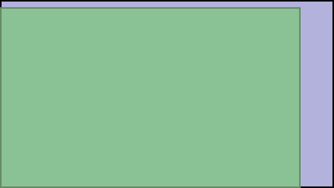 Visual TV Size Comparison : 4.7 inch 16x9 display vs 4.3 inch 5x3 display