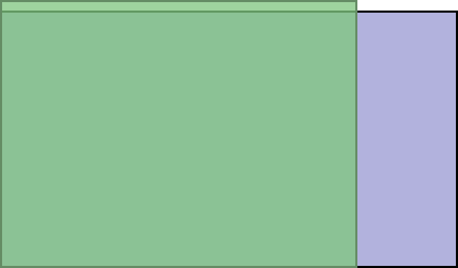 Visual TV Size Comparison : 4.7 inch 16x9 display vs 4 inch 4x3 display