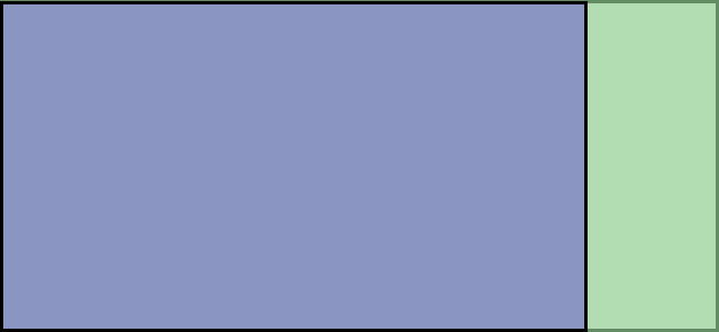 Visual TV Size Comparison : 4 inch 16x9 display vs 4.7 inch 19.5x9 display