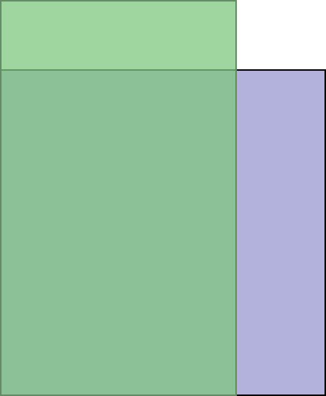 Visual TV Size Comparison : 4 inch 1x1 display vs 4 inch 480x800 display