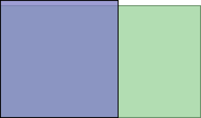 Visual TV Size Comparison : 4 inch 1x1 display vs 5.5 inch 16x9 display
