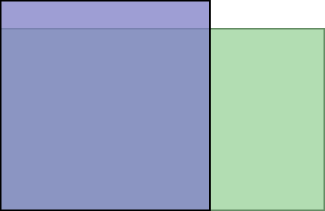 Visual TV Size Comparison : 4 inch 1x1 display vs 5 inch 16x9 display