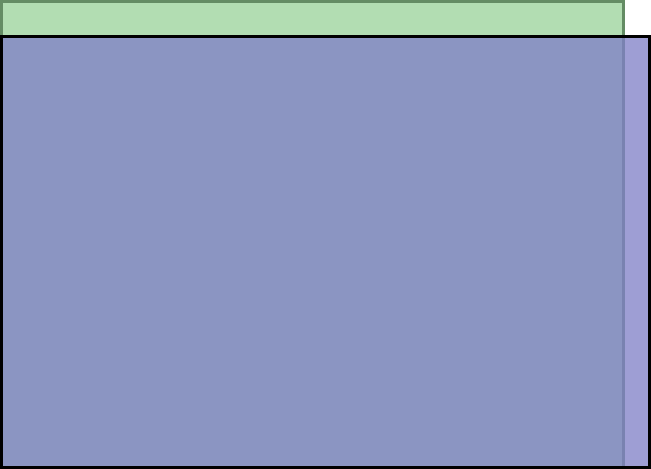 Visual TV Size Comparison : 4 inch 3x2 display vs 4 inch 4x3 display