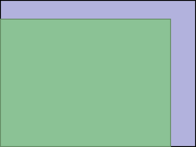 Visual TV Size Comparison : 4 inch 4x3 display vs 3.49 inch 4x3 display